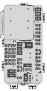 Fuse Box Diagram Chevrolet Blazer 2019 - 2026 relay with assignment and ...