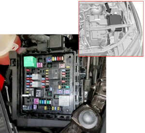 Fuse Box Diagram Chevrolet Blazer 2019 - 2026 relay with assignment and ...