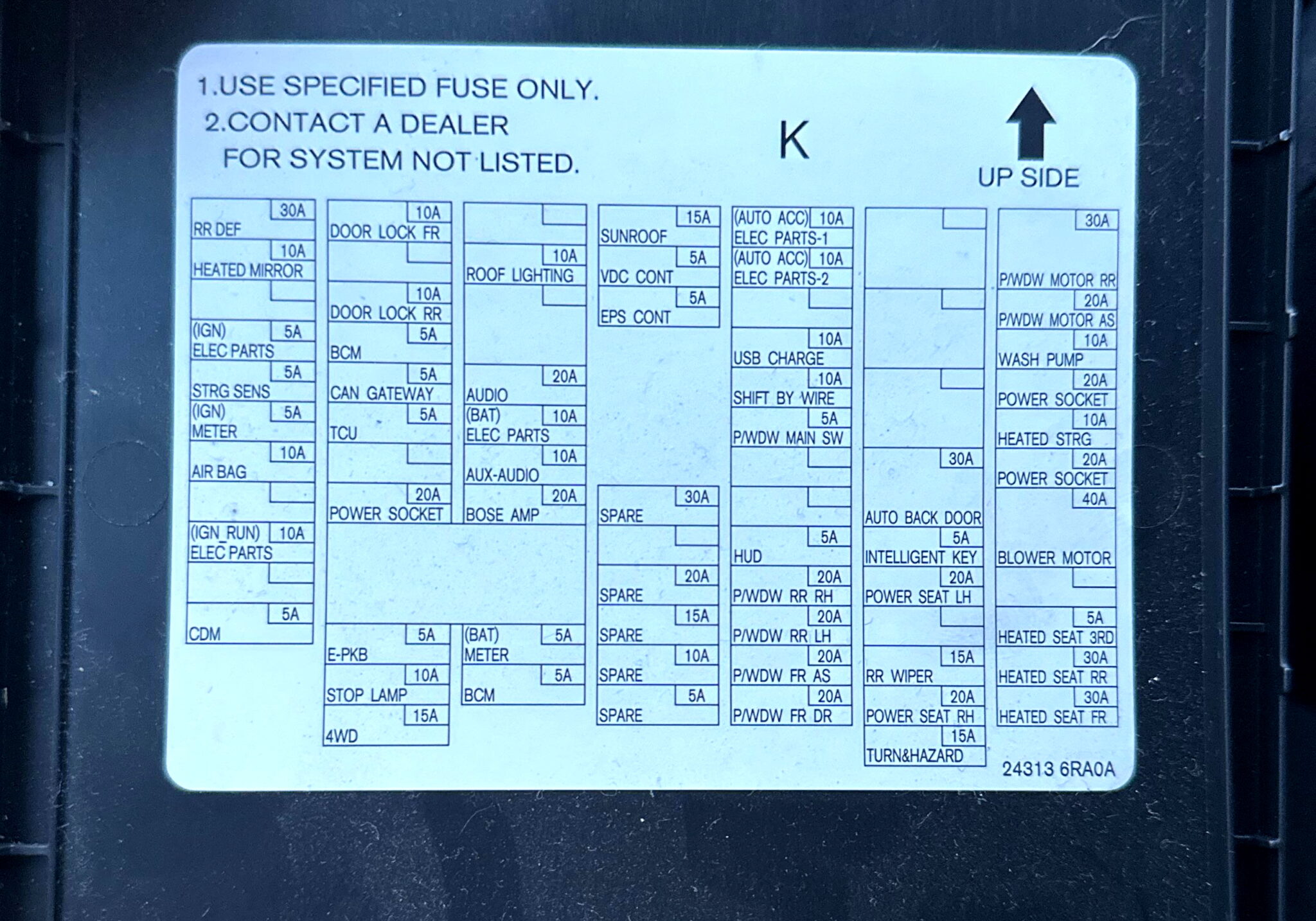 Fuse box diagram Mitsubishi Outlander 4G and relay with assignment and ...