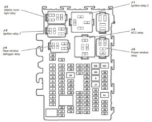 Fuse box diagram Nissan Pathfinder 2021 - 2027 relay with assignment ...