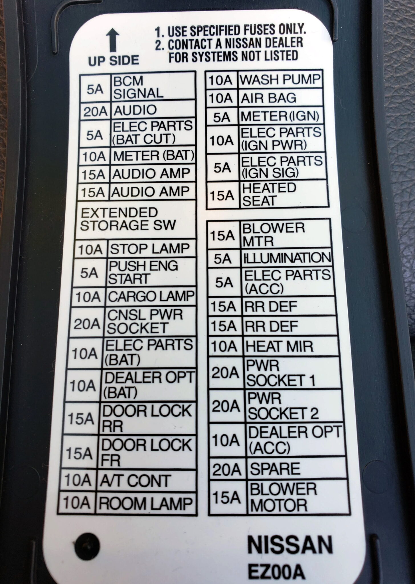 Fuse Box Diagram Nissan Titan 2016 - 2026 relay with assignment and ...