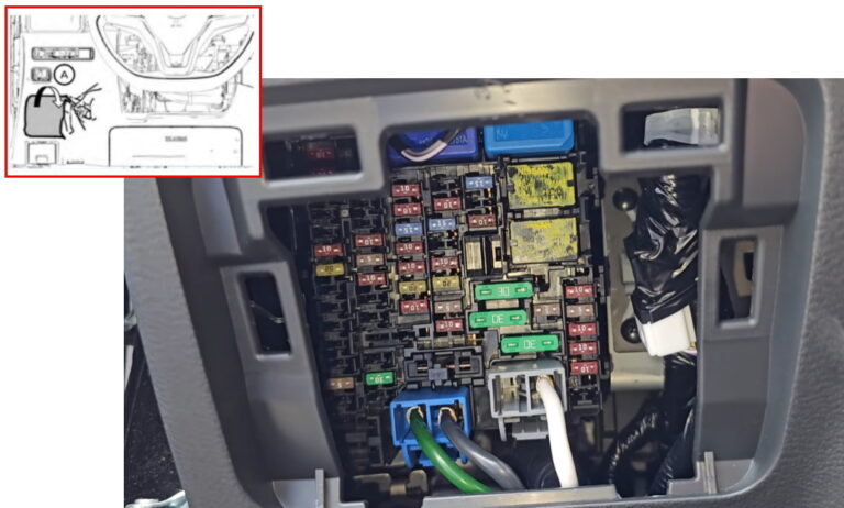 Fuse box diagram Nissan Sentra 2020 - 2026 relay with assignment and ...