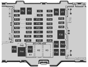 Fuse box diagram Chevrolet Colorado 2013 - 2022 relay with assignment ...