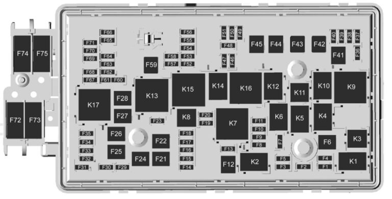 Fuse box diagram Chevrolet Colorado 2013 - 2022 relay with assignment ...