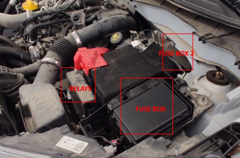 Fuse box diagram Nissan Juke 2020 - 2027 relay assignment and location