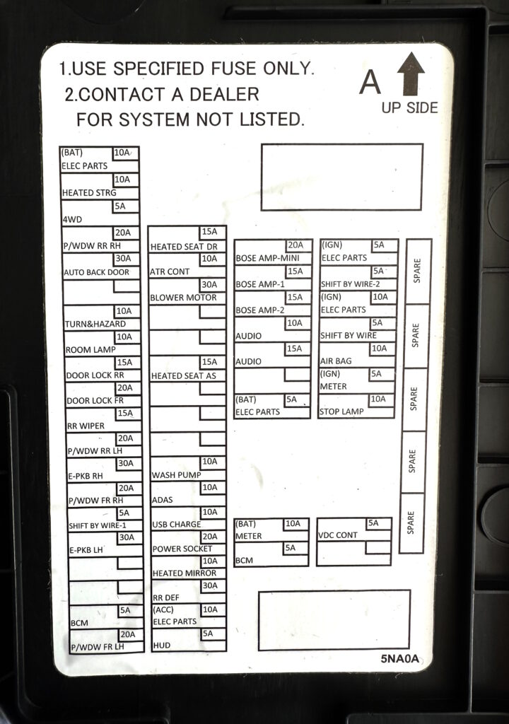 Fuse box diagram Infiniti QX50 (2018 - 2025) with assignment and location