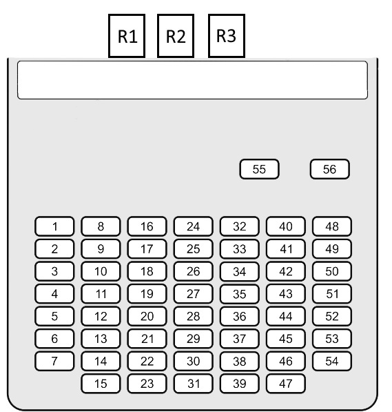 Fuse box diagram Honda Civic 11G relay with designation and location