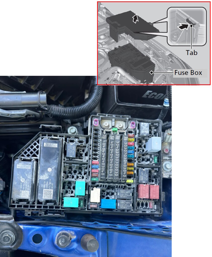 Fuse box diagram Honda Civic 11G relay with designation and location