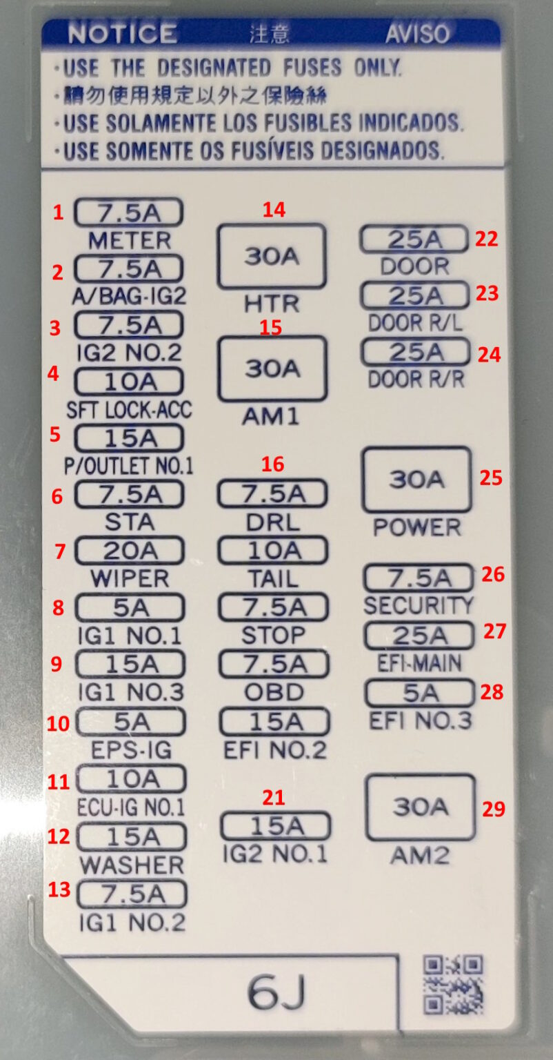 Fuse box diagram Toyota Vios 2013 - 2021 relay with designation and ...