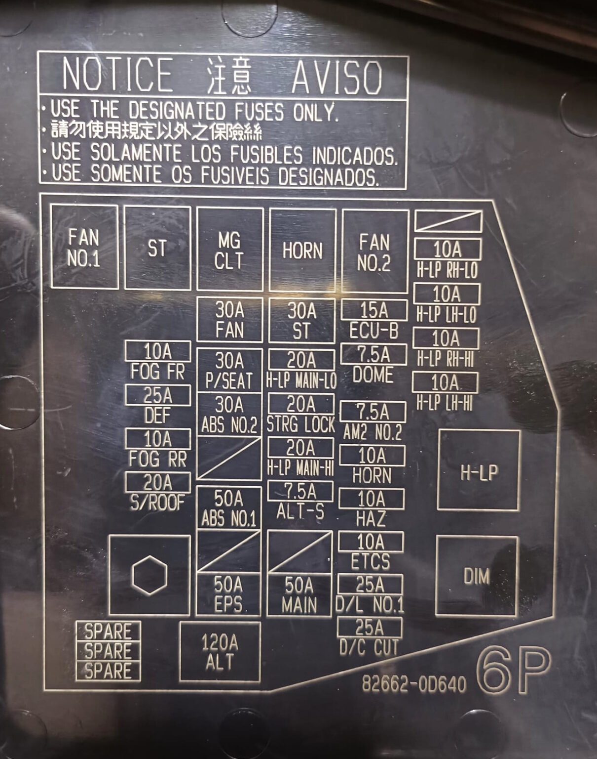 Fuse box diagram Toyota Vios 2013 - 2021 relay with designation and ...