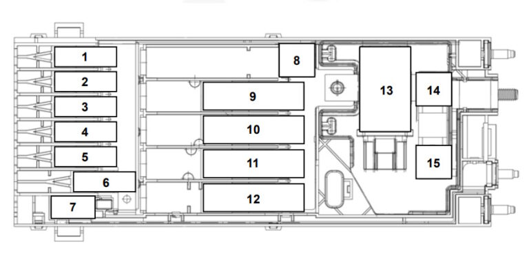 Fuse box diagram Ford Transit 8 Custom 2020 - 2024 relay with ...
